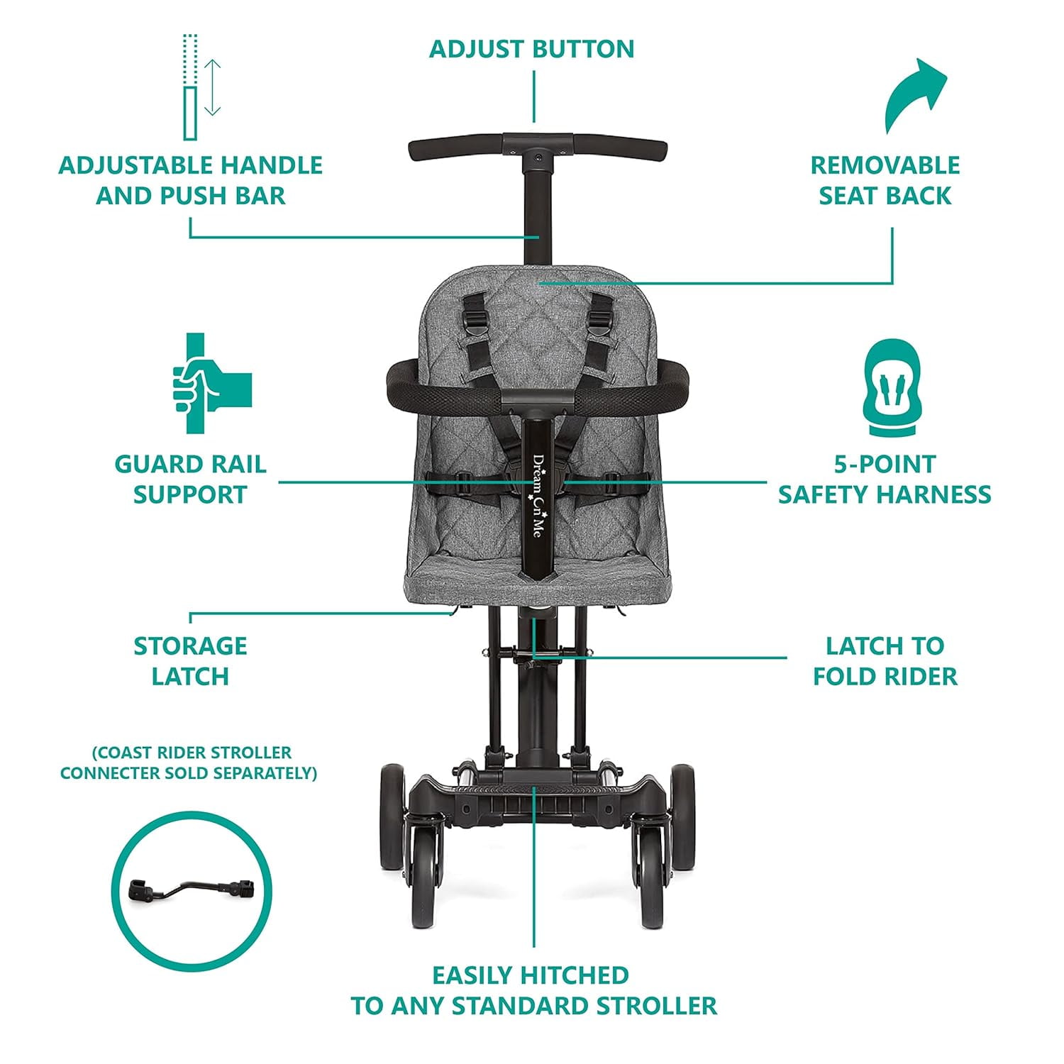 Dream On Me Coast Rider Stroller